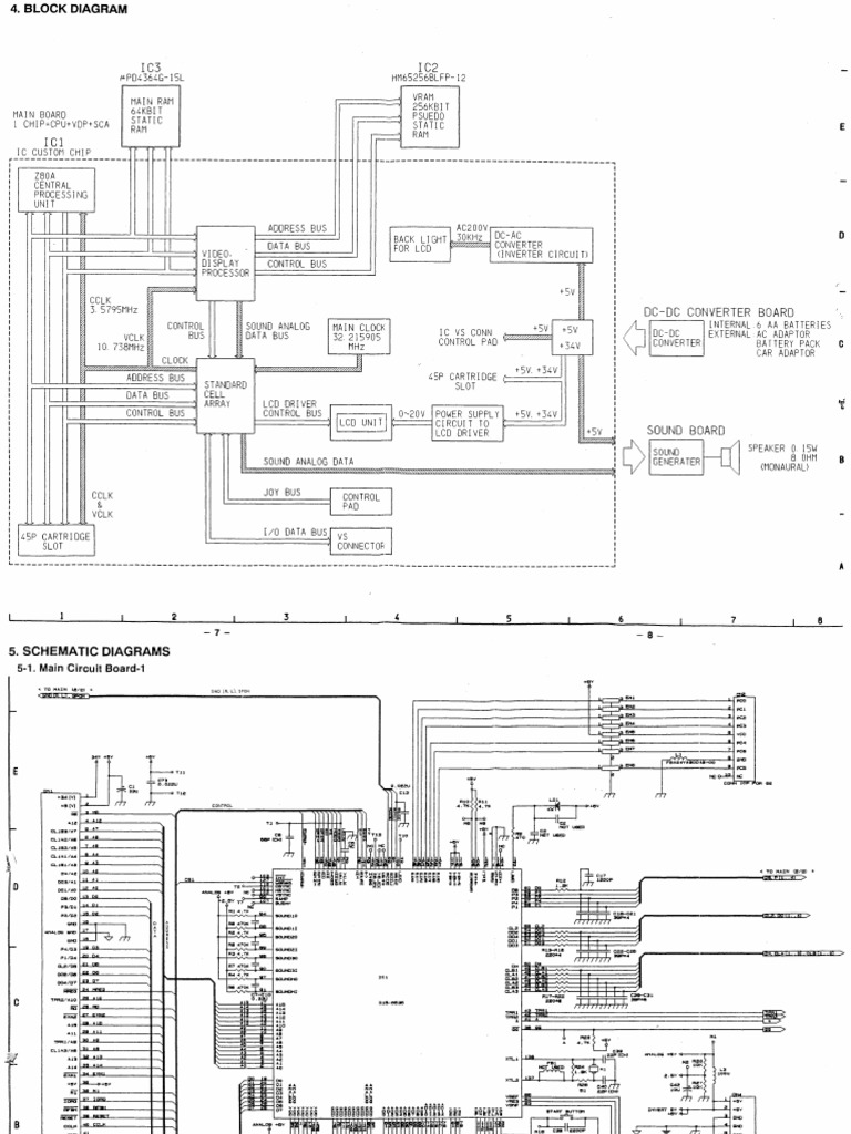 Game Gear Schematic 1-ASIC | PDF | Random Access Memory | Manufactured ...