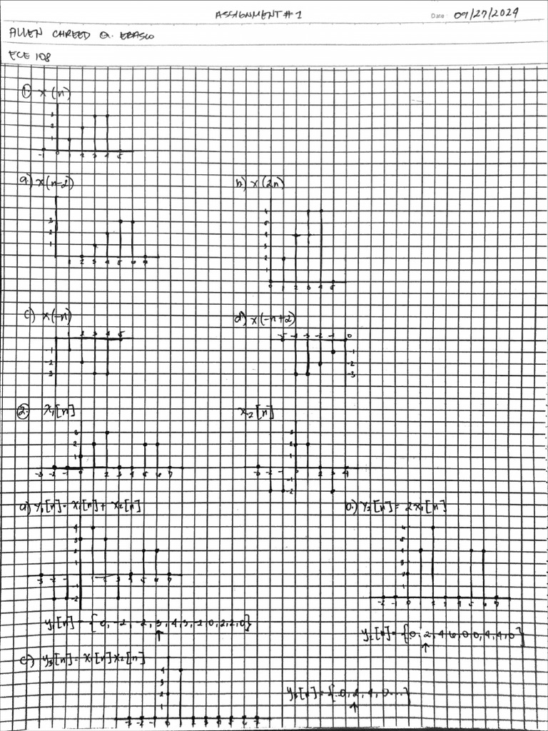 Ebasco ECE108 Assignment-1 | PDF