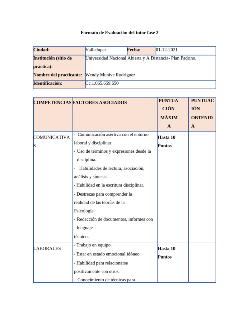 Evaluación Del Tutor Fase 2 - Wendy Munive | PDF | Evaluación | Sicología