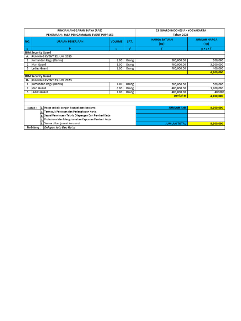 RAB Penawaran Event PUPR JEC | PDF