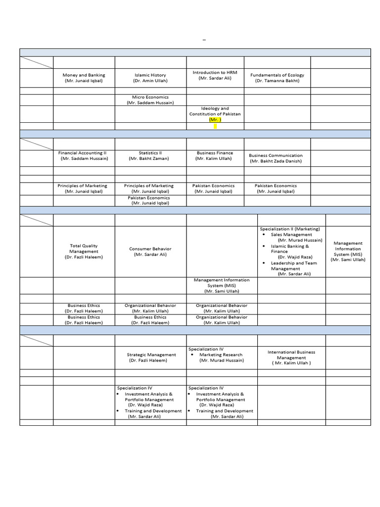 Time Table - Spring 2024 - May 2024. | PDF | Business Economics | Economies