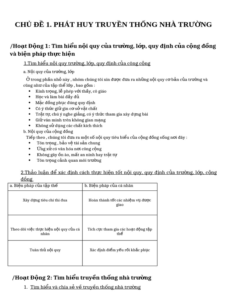 Chủ Đề 1. Phát Huy Truyền Thống Nhà Trường: /Ho t Đ ng 1: Tìmhiuniquycatr ng, l p, quy đ nh c a ...