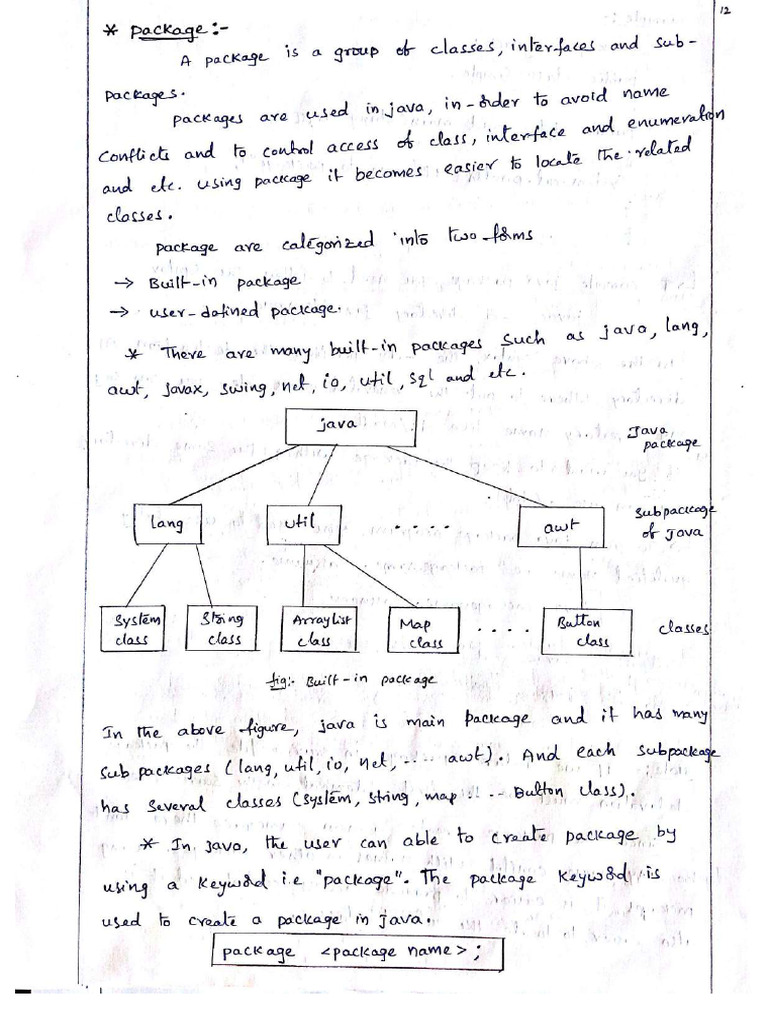 Java Programming Unit-II - Part -1(Packages & Interfaces) | PDF Java Programming Unit-II - Part -1(Packages & Interfaces) | PDF