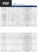 MPN Program Benefit Usage Guide | PDF | Microsoft Visual Studio | Cloud Computing