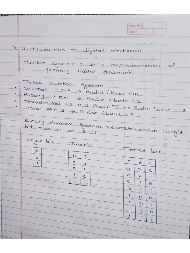 LDCO Notes Unit 1 2 | PDF