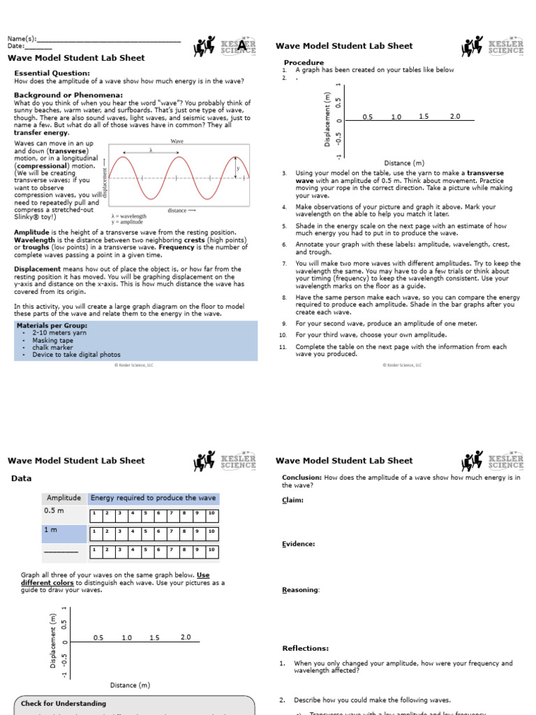 Waves & Energy Inquiry Lab (A) | PDF | Waves | Wavelength