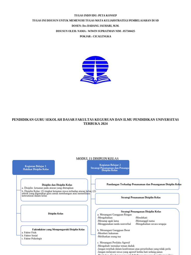 TUGAS INDIVIDU Peta Konsep MODUL 11 Dan 9 Strategi Pembelajaran Di SD Wiwin Supratman 857504425 ...