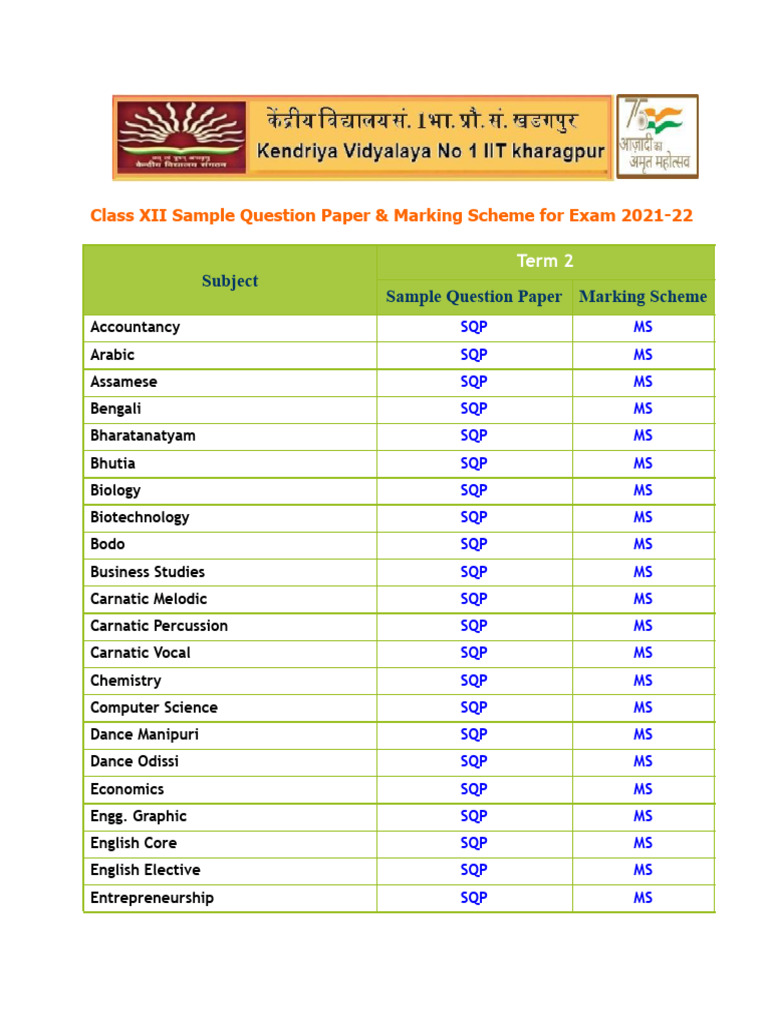 Class XII Sample Question Paper | PDF | Languages Of Asia | Languages ...