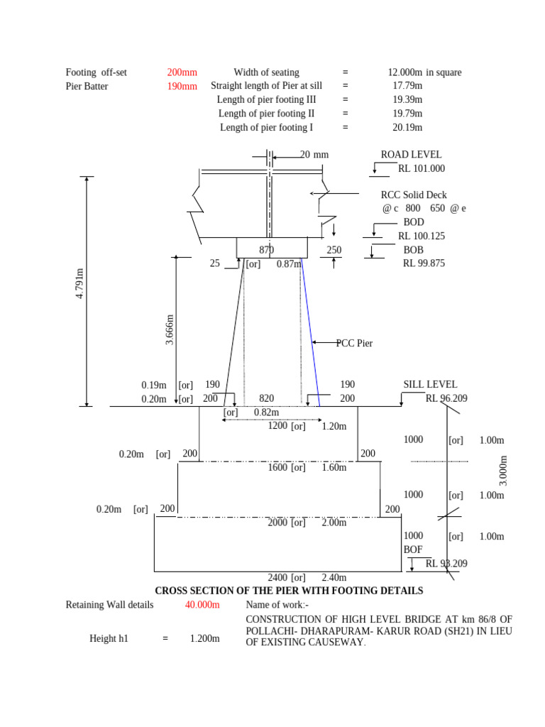 Estimate - 3spans KM 86.8 | PDF | Concrete | Road