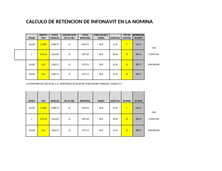 Calculo Ret Infonavit en Nomina | PDF