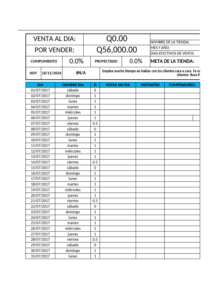 Control de Ventas | PDF