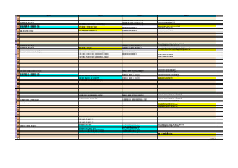 Ders Programi Taslagi Lisans | PDF