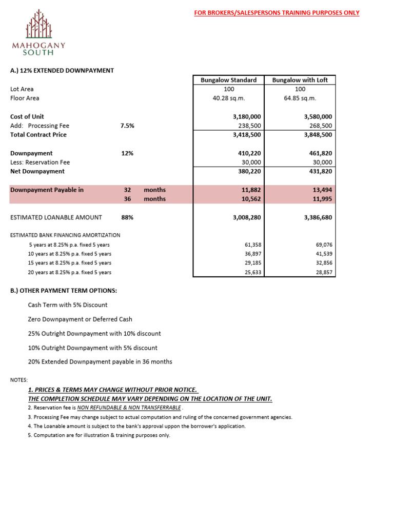 MS Standard Sample Computation HL | PDF | Down Payment | Loans