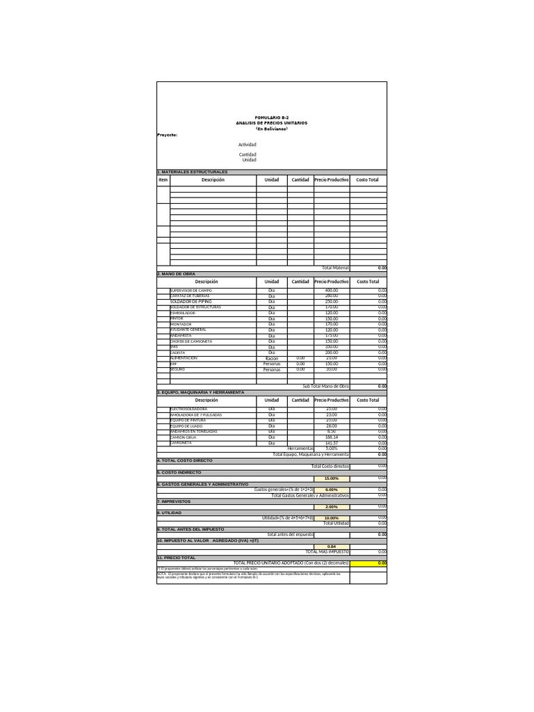 Apu Modelo | PDF | Economias | Impuestos