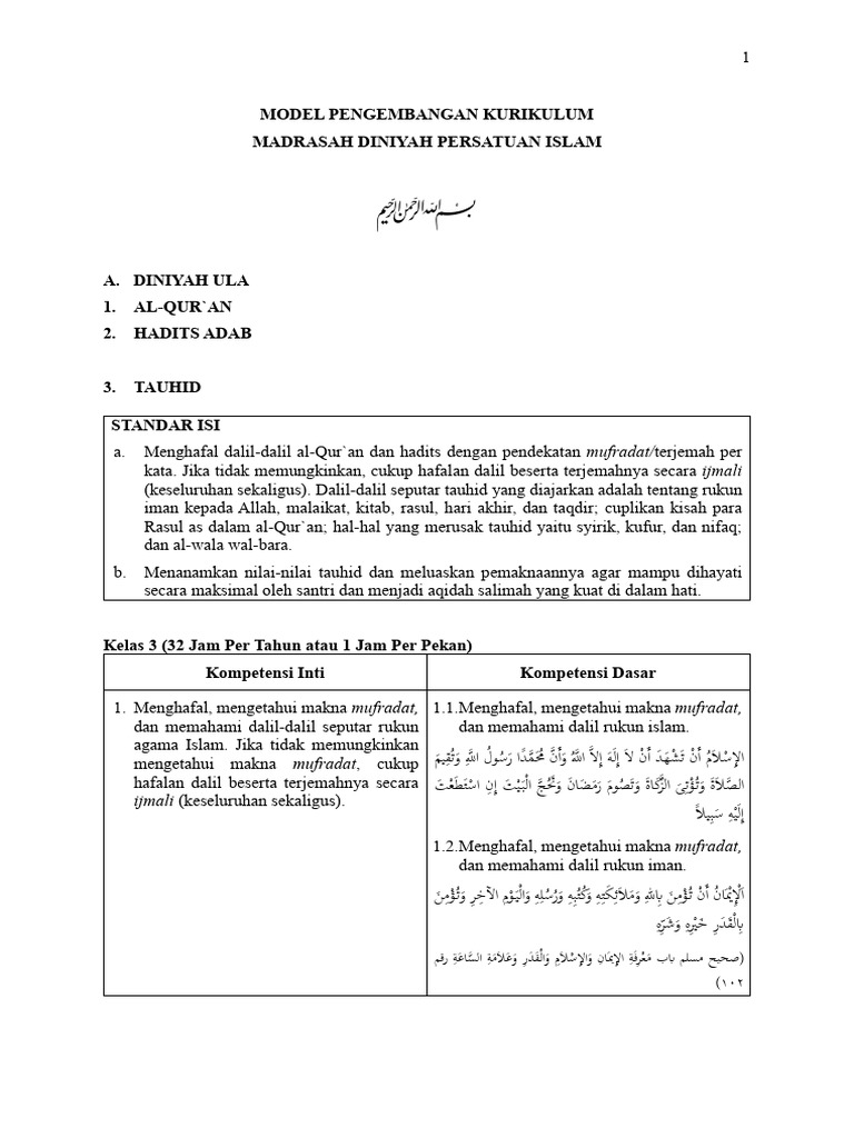 Model Pengembangan Kurikulum | PDF