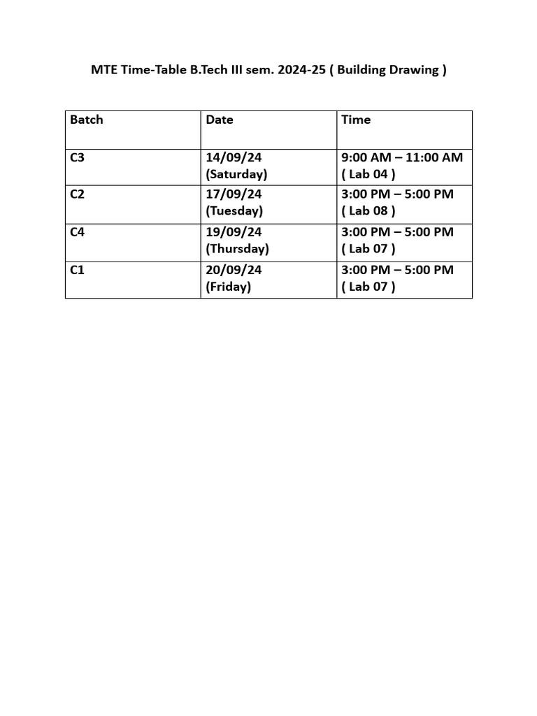 MTE (Building Drawing) 2024-25 | PDF