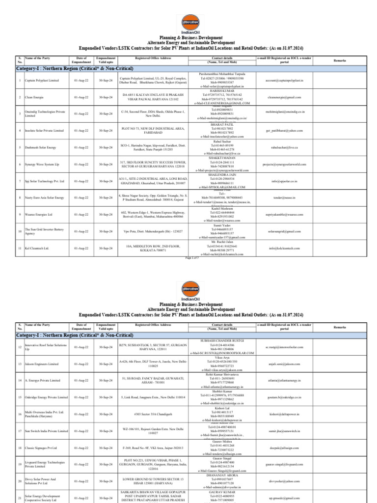Currently Empanelled Vendors LSTK Contractors | PDF | Nature ...