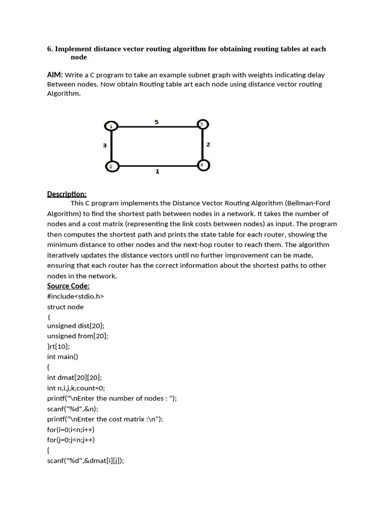 C Program for Distance Vector Routing | PDF | Teaching Methods & Materials | Technology ...