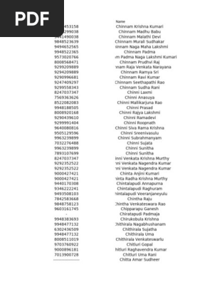 Boda De Suja Raghuram