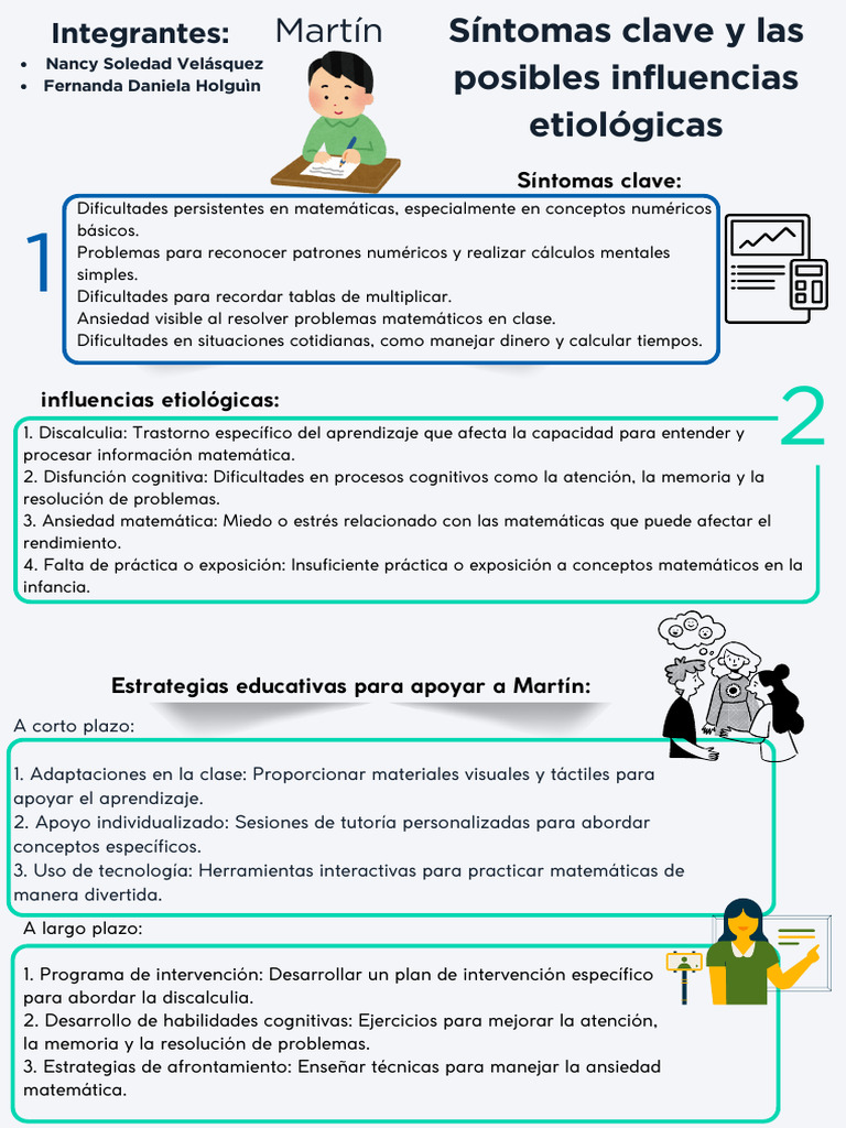 Caso de Martín Fernanda Holguín-Nancy Velásquez | PDF | Crecimiento personal y profesional