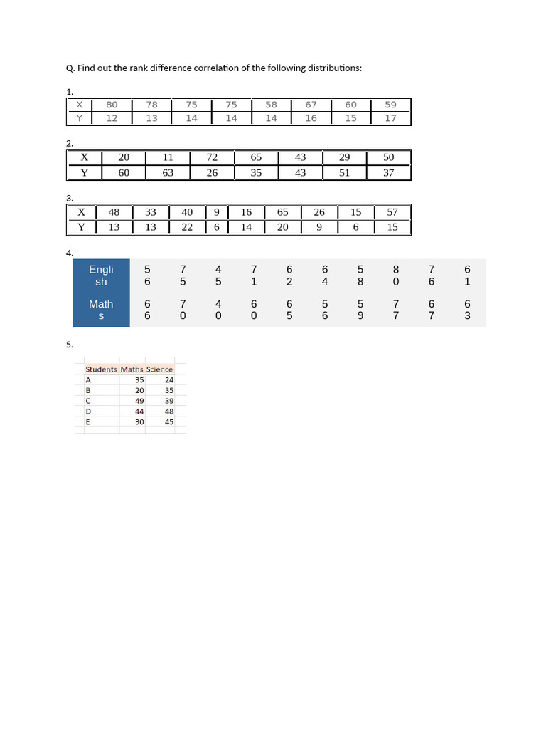 Rank Difference Practice Sums | PDF