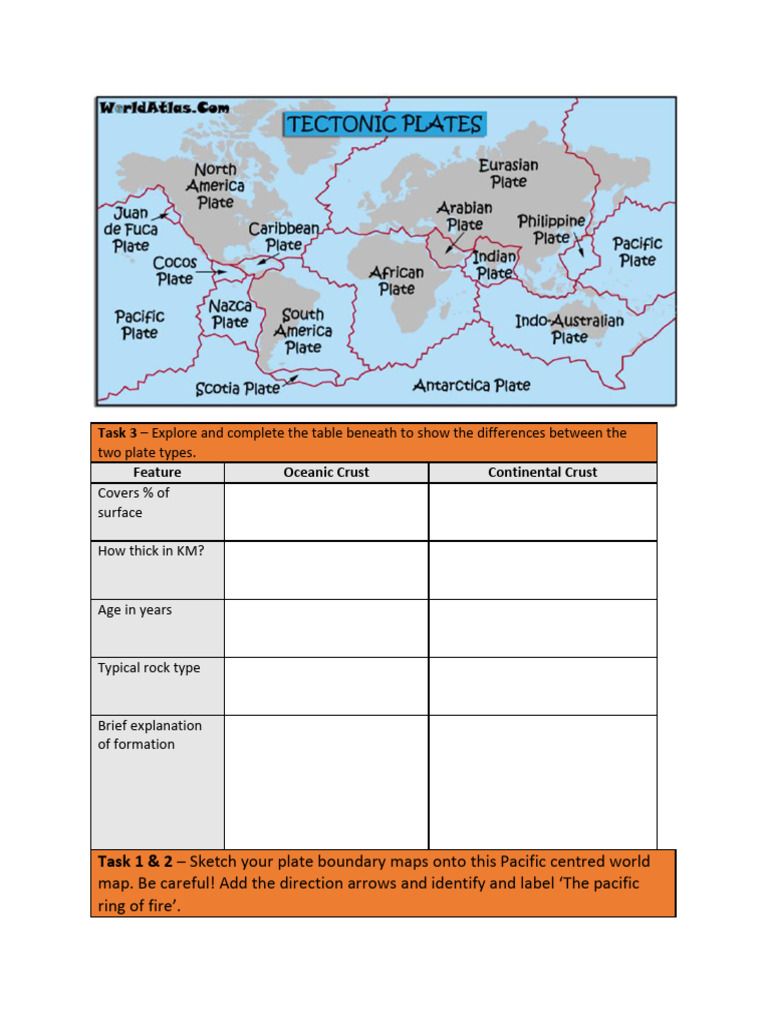 Task 1,2 & 3 - Sketch Your Plate Boundary Maps | PDF | Social Science | History