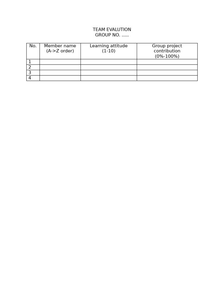 Team Evalution | PDF