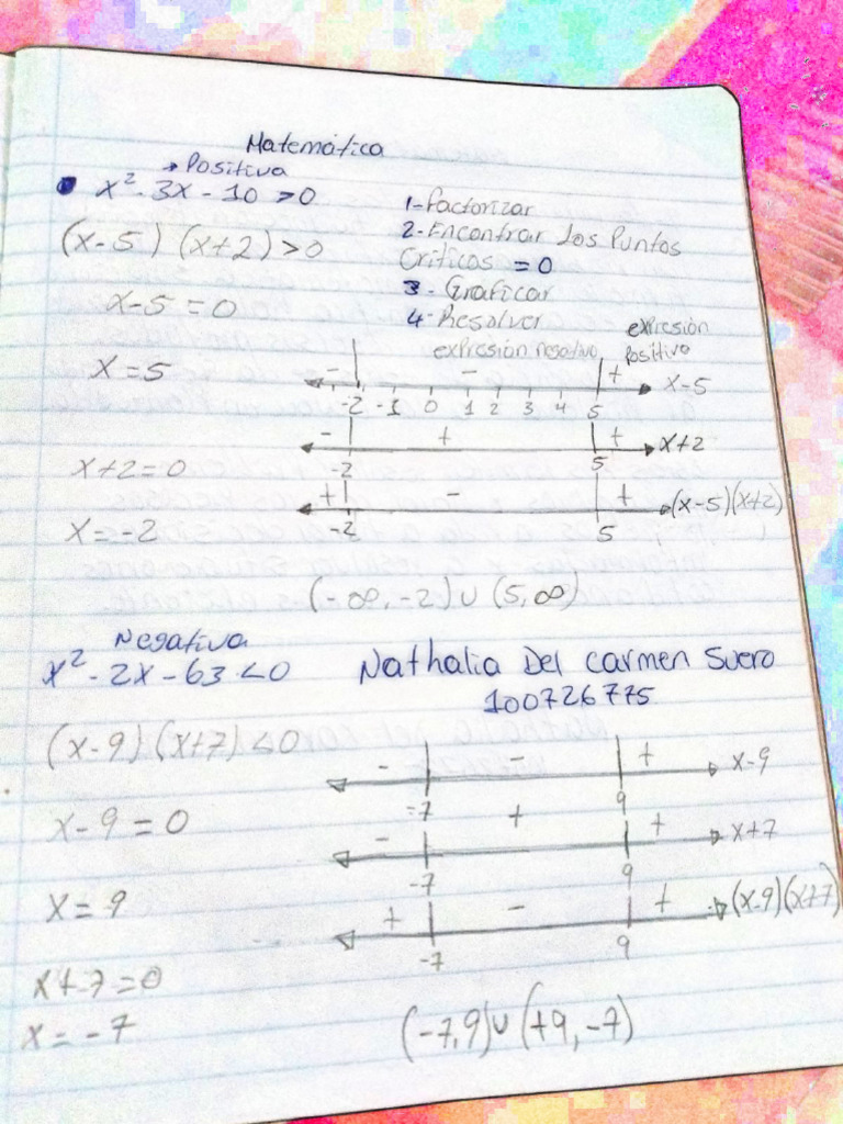 Tarea Matemática | PDF