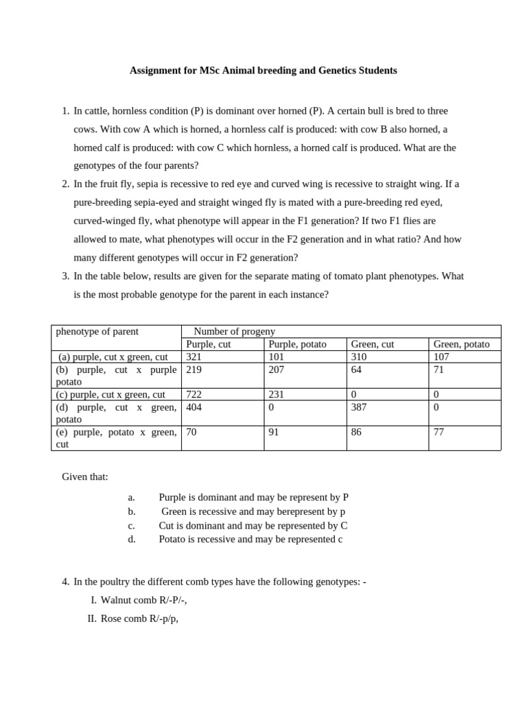 Assignment For MSC Animal Breeding and Genetics Students | PDF ...