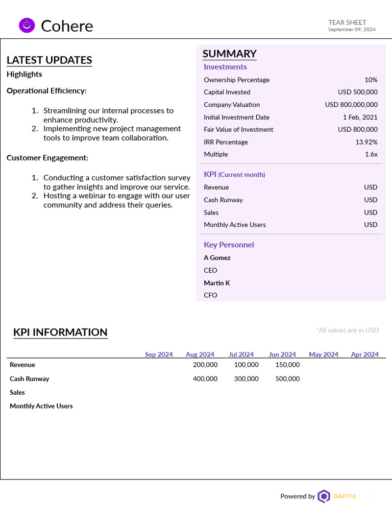 Cohere Operational Efficiency Update | PDF | Business