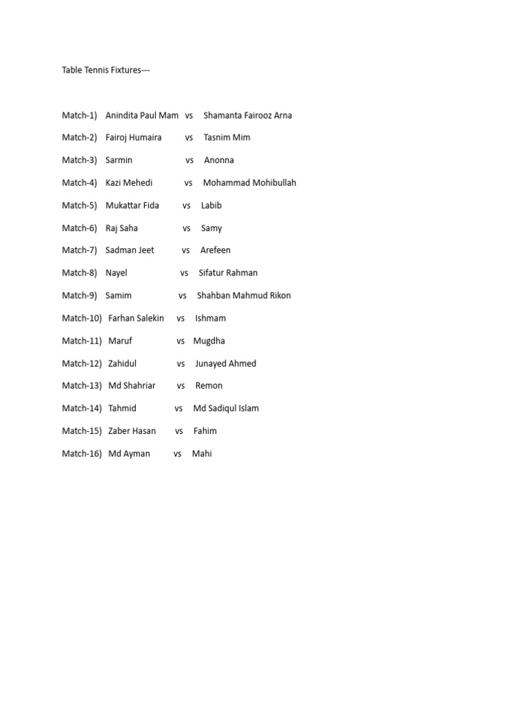 TT Fixtures | PDF