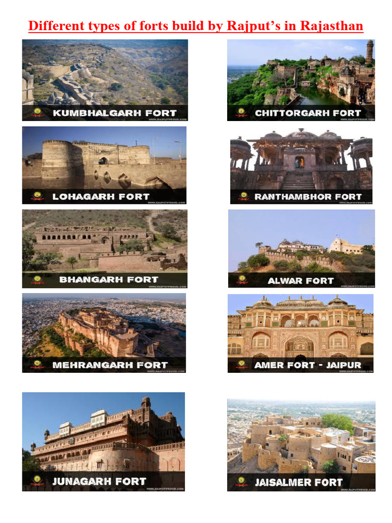 Rajput Forts of Rajasthan Overview | PDF