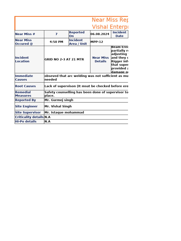 Near Miss Report - 07 | PDF | Welding | Construction