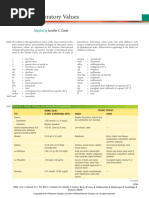 Serum Biochemical Analysis Reference Ranges - Reference Values and ...