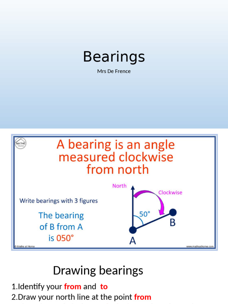 Bearings Concept and Pastpaper Questions | PDF