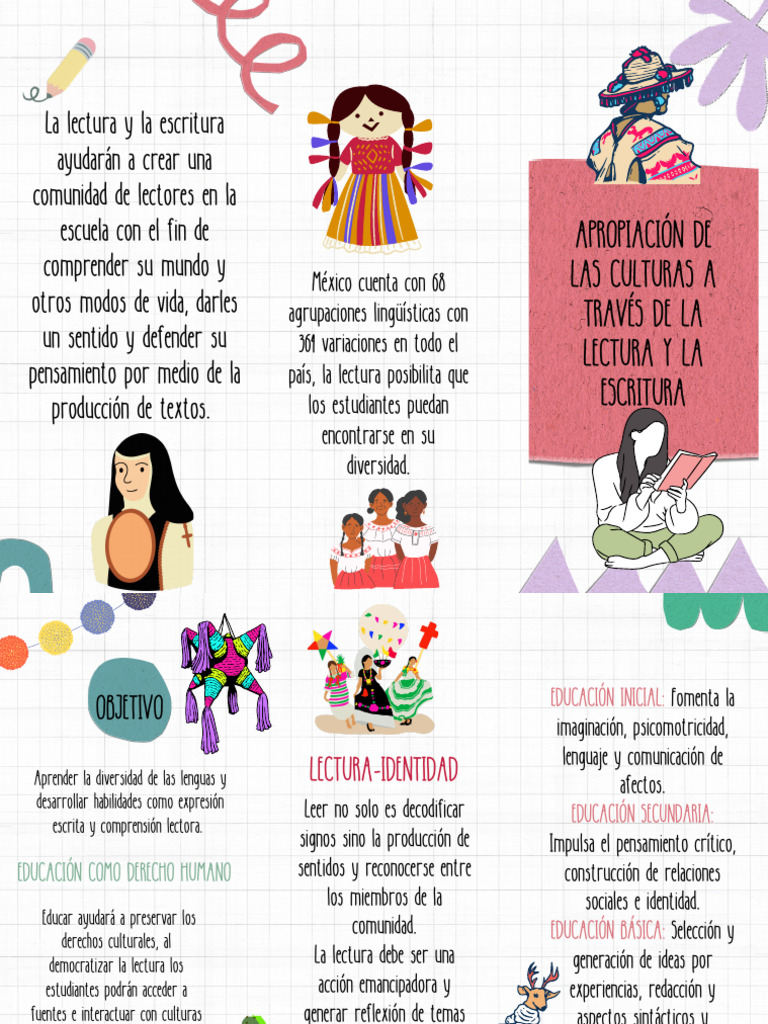 Apropiación Cultural mediante Lectura y Escritura | PDF