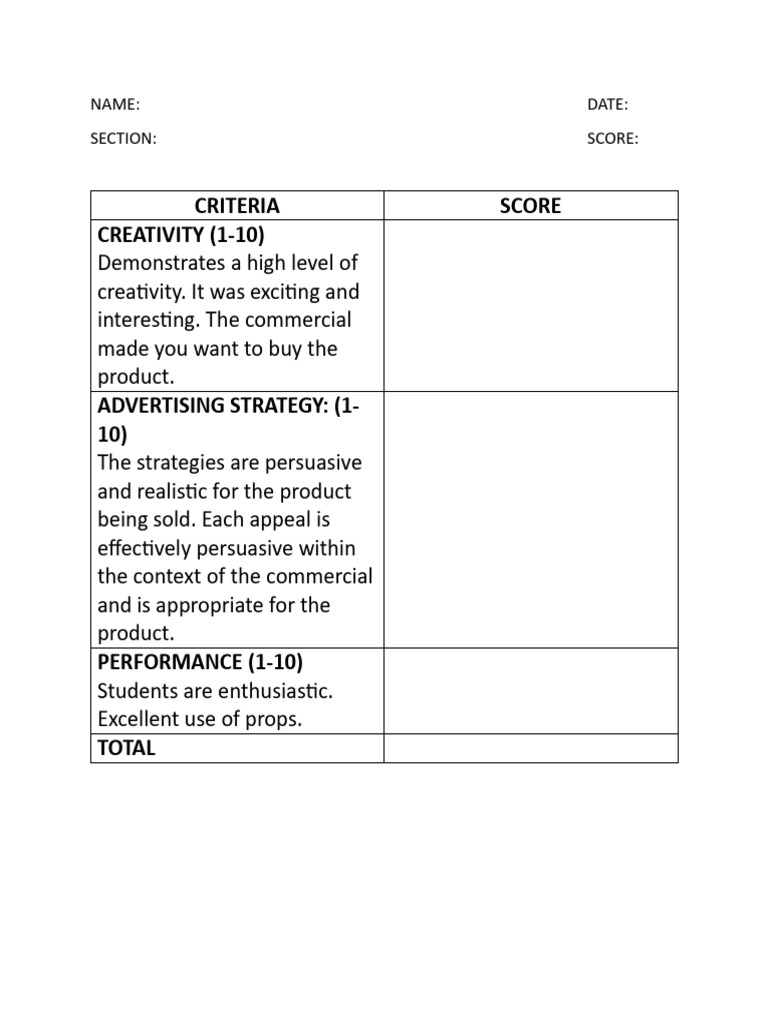 Rubric for Commercial | PDF