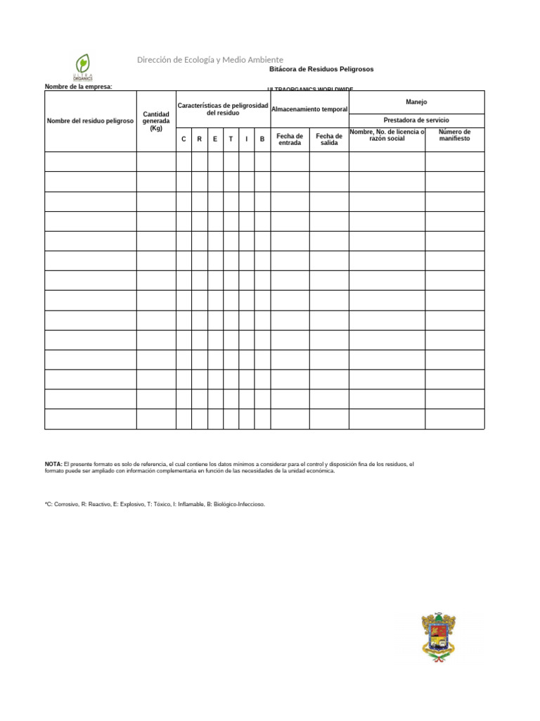 Bitácora de RP23879 | PDF | Contaminación | Materiales