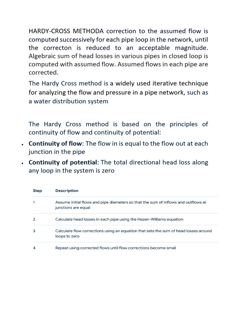 HARDY Cross Procedure | PDF