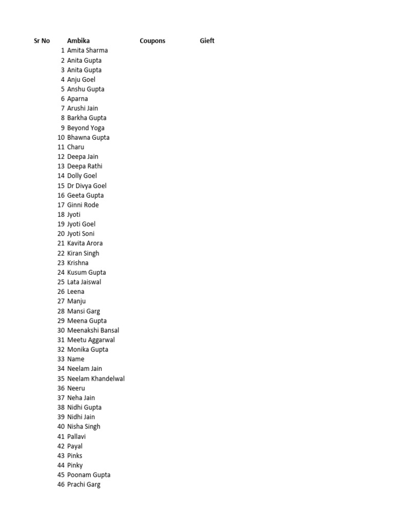 Agroha Sheet 2 | PDF