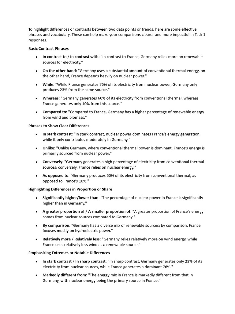 Differentiate | PDF | Nuclear Power | Renewable Energy