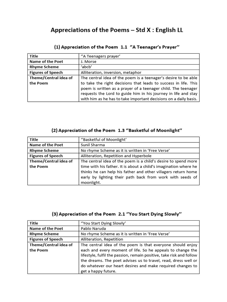 10th Std English Poem Appreciations | PDF | Poetry