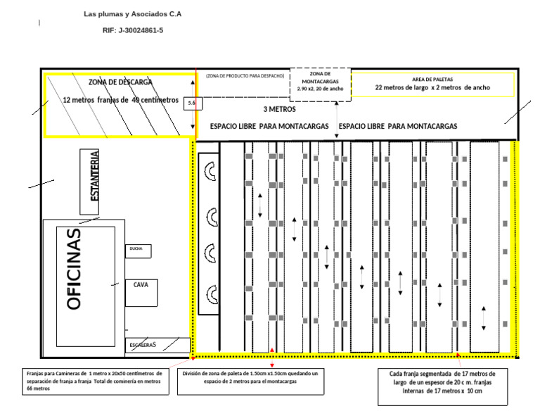 Plano de Demarcacion | PDF