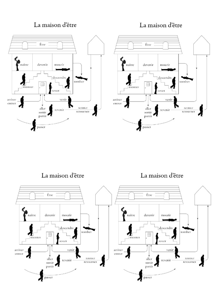 Maison D'etre | PDF