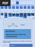 Table of Esters and Their Smells v2 A | PDF | Ester | Chemical Substances
