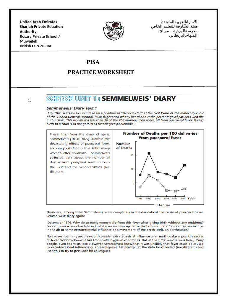 PISA- sample work sheet | PDF