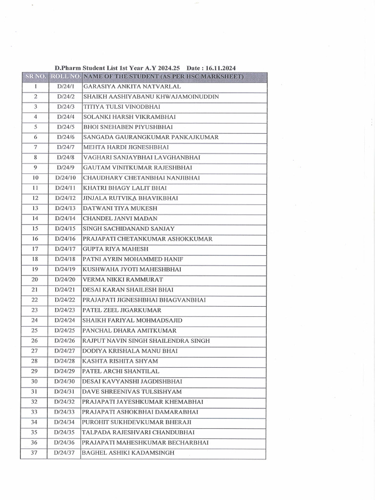 D.Pharm 1st Year Student List 2024-25 | PDF