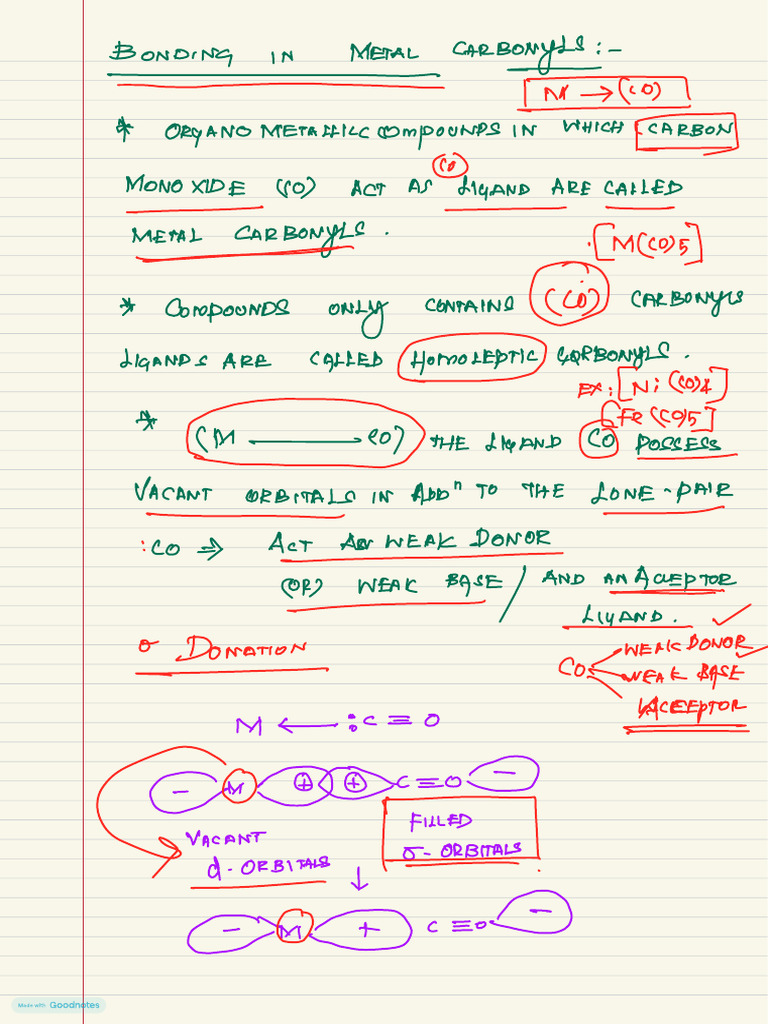 Coordination Chemistry Isomerism Guide | PDF | Coordination Complex | Molecules