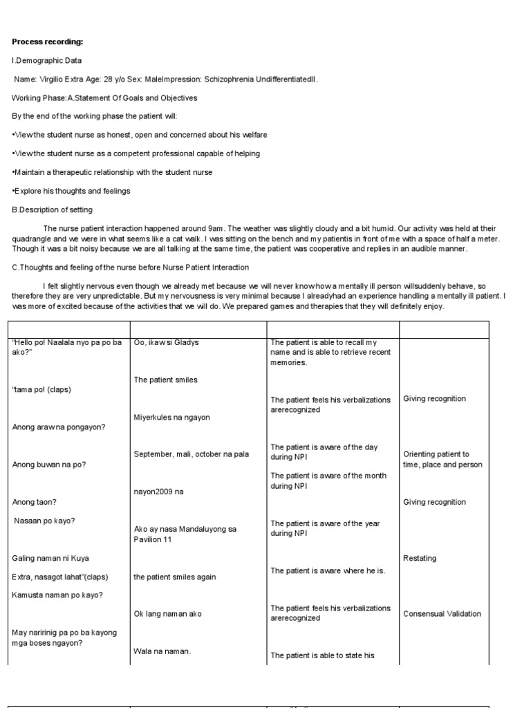 Process Recording | Nonverbal Communication | Mental Health