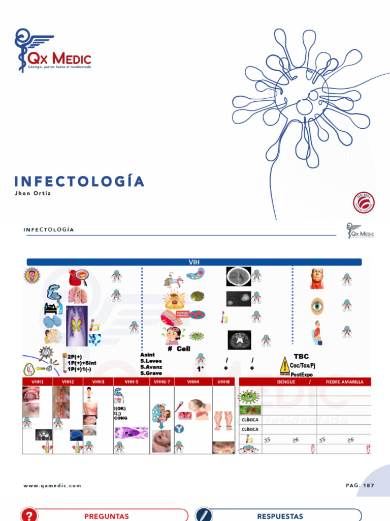 Pi24 - Er - Infectología | PDF